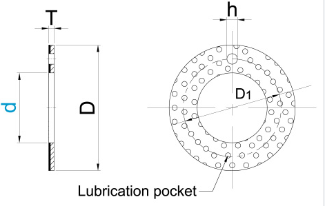 SF-2 THRUST WASHER LUBRICATION POCKET