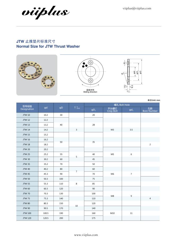 oilless bush catalogue pdf