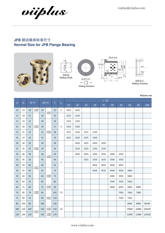 oilless bush catalogue pdf