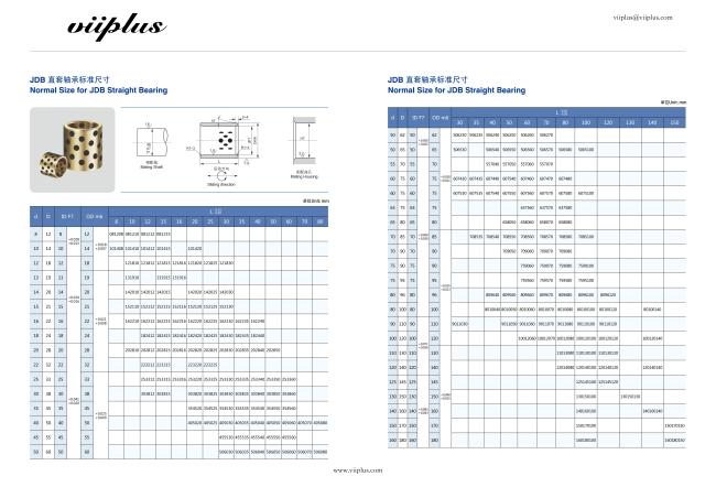 oilless bush catalogue pdf