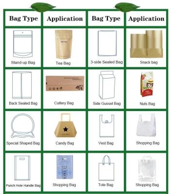 China eco friendly Custom Printed 100% Biodegradable food packing bag shopping pla filament bags block bottom coffee pack bags for sale