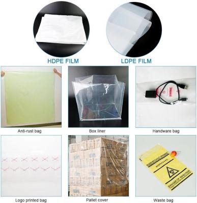 China SHRINK FILM,METALIZED BUBBLE ROOFING SHEET,FOAM INSULATION,MYLAR FOIL CLOTH,GEOMEMBRANE,PANDA FILM,PROTECTIVE SHRINK FIL for sale