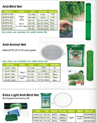 China anti-animal net,anti-animal wire,glass fibe olain weaving net,idea net,home net,extruded net,breathable fruit bag,garden for sale