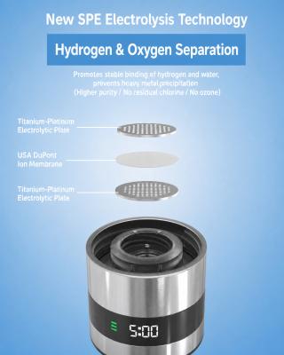 China Rechargeable Hydrogen Rich Water Cup, 20 Cycles Per Charge Portable H2 Water Maker for sale