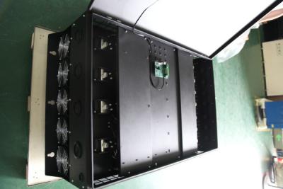 China AC Input 3 Phase 380V 900HP AC Motor Drive Controller For Injection Molding Machine for sale