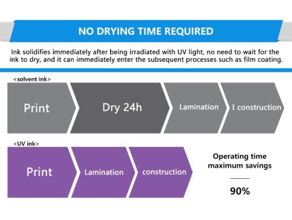Quality Mimaki UJV100 160 UV LED Roll to Roll Printer Industrial Grade for sale