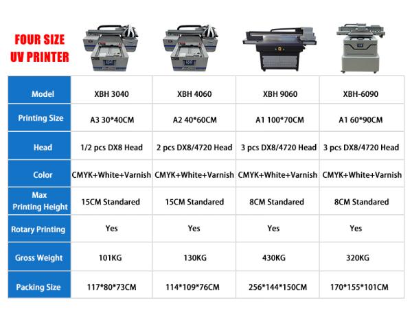 Quality New Arrival 9060 UV Flatbed Inkjet Printer with 1/2/3pcs TX800 DX8 Printhead for for sale