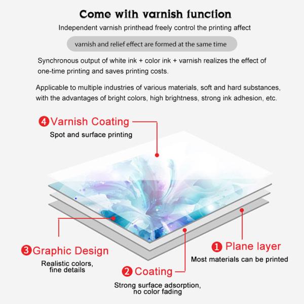 Quality Professional Manufacturer's New TX800 Printhead 4060 UV Flat Printer XP600 Head for sale
