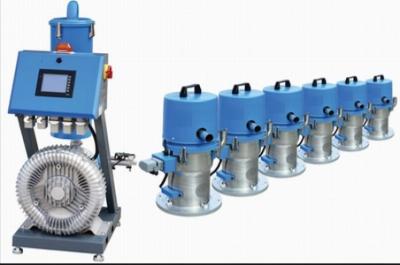 Chine Hot sale Multiple station large capacity Auto Loader 1 to 6 supplier one vacuum pump to six IMMC good price high quality à vendre