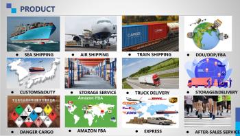 China Factory - Global Link Logistics Ltd.