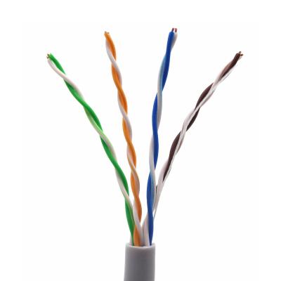 China Customizable Outdoor Utp CCA 25awg Cat5e 4 Pair With 2 Power Cable IP Camera Cable Power Supply Cable for sale