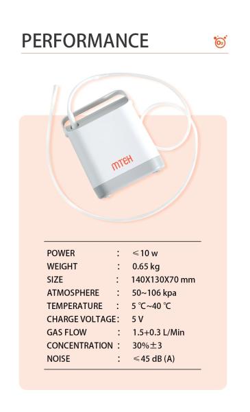 Quality Household Oxygen Concentration Equipment for Home Office and Outdoor Activities for sale