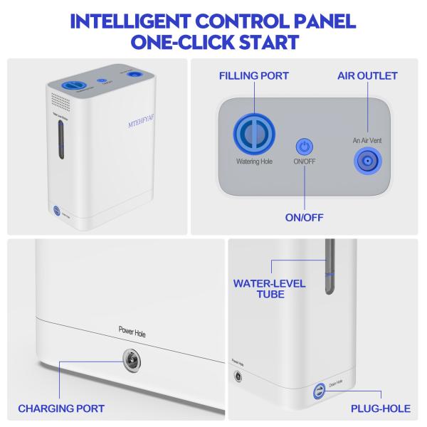 Quality Portable Installation Household Hydrogen And Oxygen Machine 25-65dB for sale
