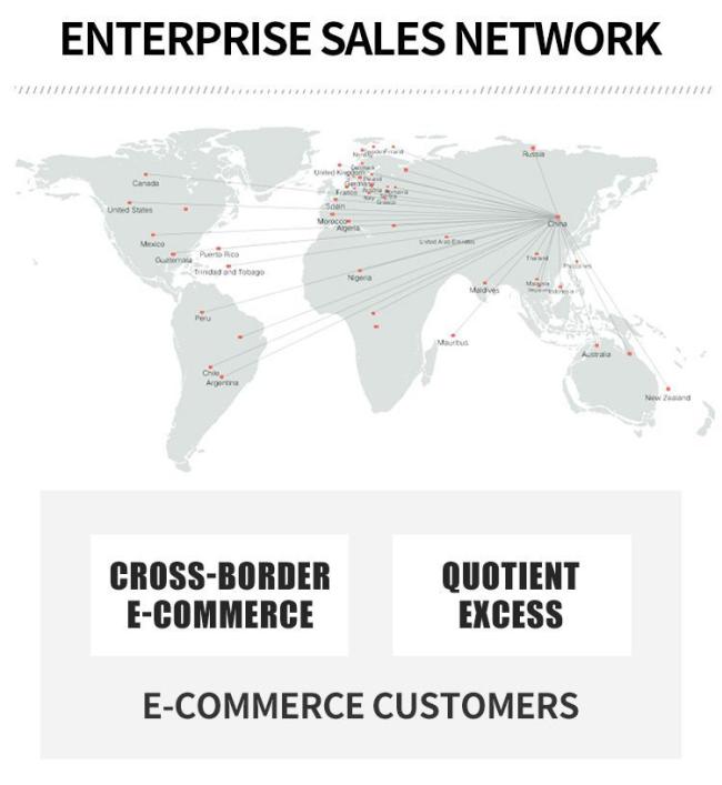 OEM PVC Channel Trunking PP Extrusion