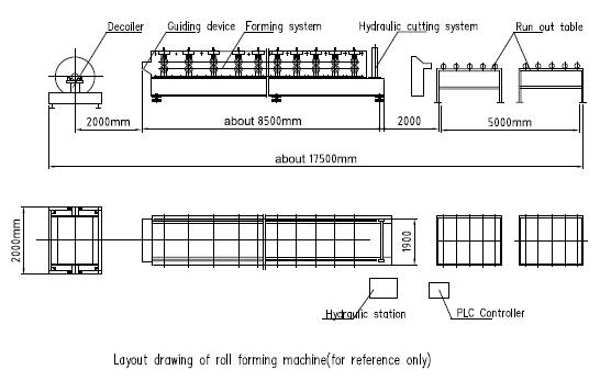 Colors Metal Sheet Roof Tile Roll Forming Machine For Building Wall And Roof