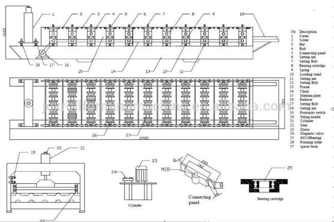 Automatic Corrugated Sheet Pasting Machine Color Steel Wall Panel Cold Roll Forming Machines