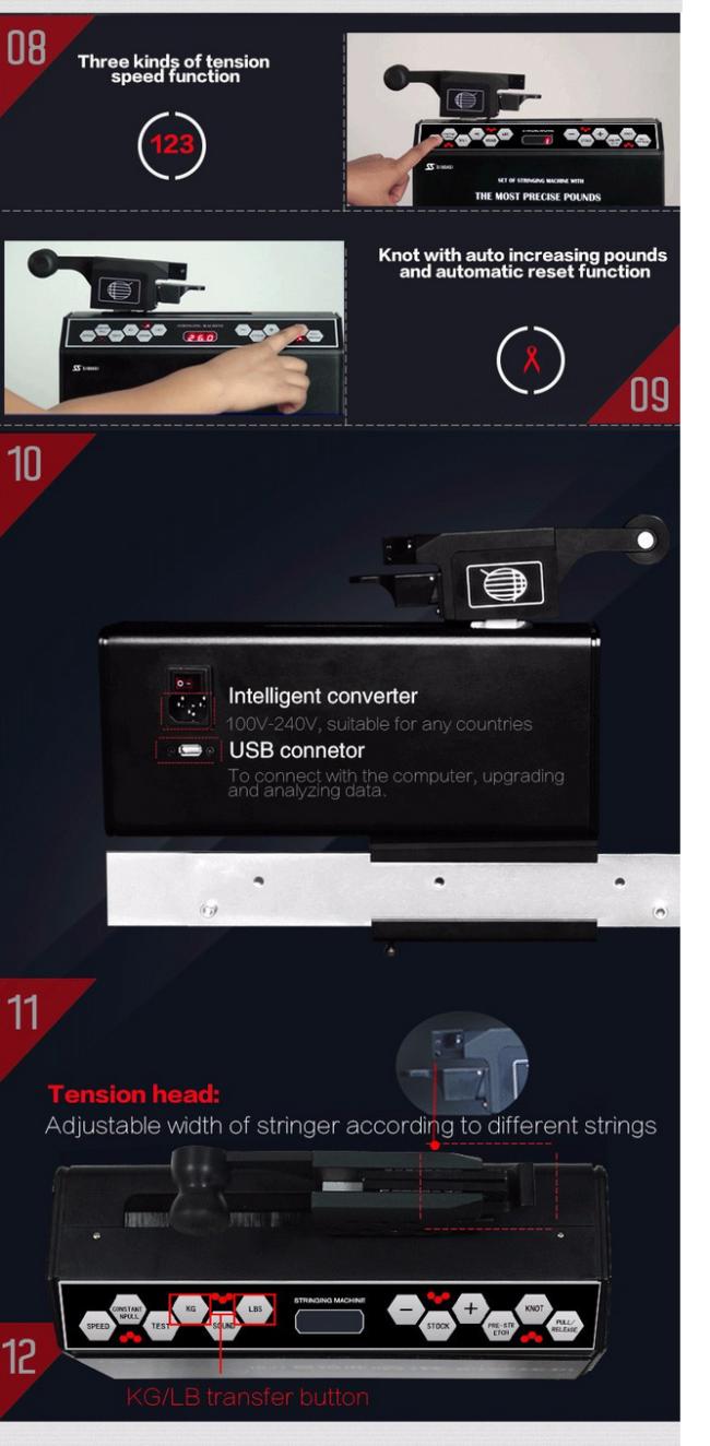 1 （3）