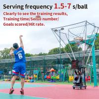 China SS-K2100A Intelligent Basketball Training Facilities Shooting Passing Machine for sale