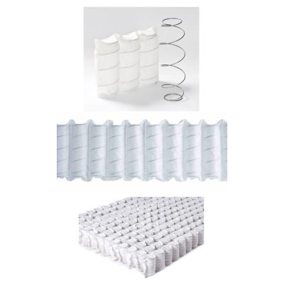 China 2.3mm Wire diameter Pocket Spring Making Machine High Speed for sale