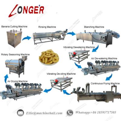 China Plantain Chips Product Line|Plantain Chips Production Process|Plantain Chips Factory|Banana Chips Production|Banana Chip for sale