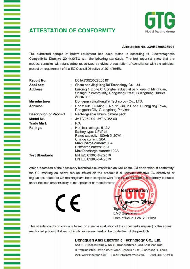 CE Environment managerment system