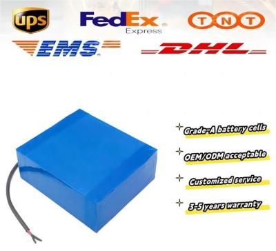 China Op maat gemaakt natrium-ion batterijpakket 21v 21.7v 30ah Outdoor oplaadbare waterdichte SIB-pakket Te koop