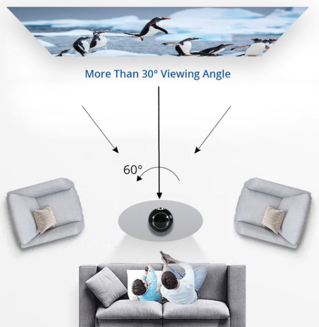 Close-up of projector screen material