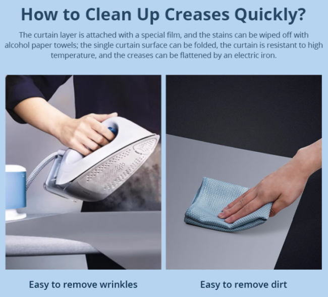 Projector screen showing detailed image