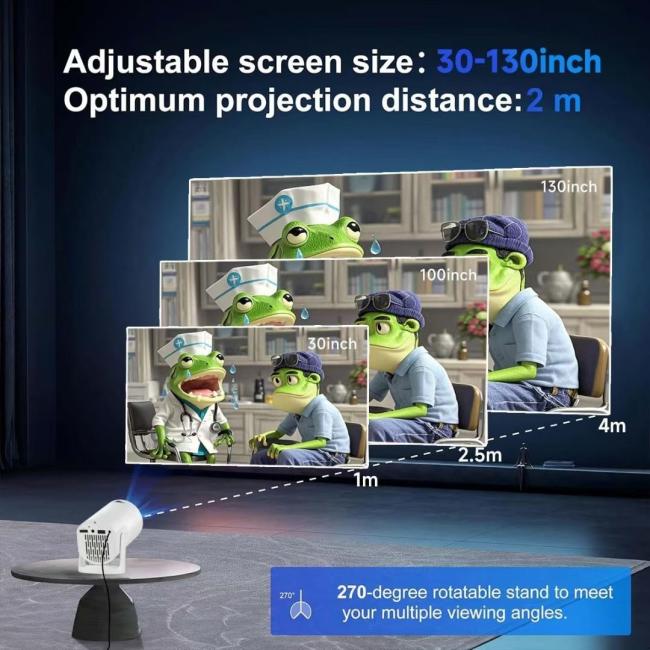 J2 Projector - Connectivity Options