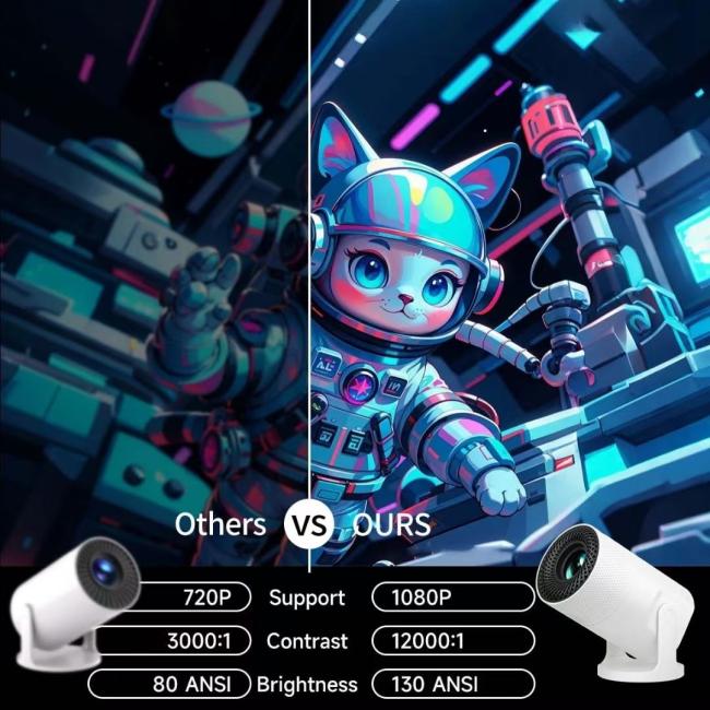 J2 Projector - Technical Specifications