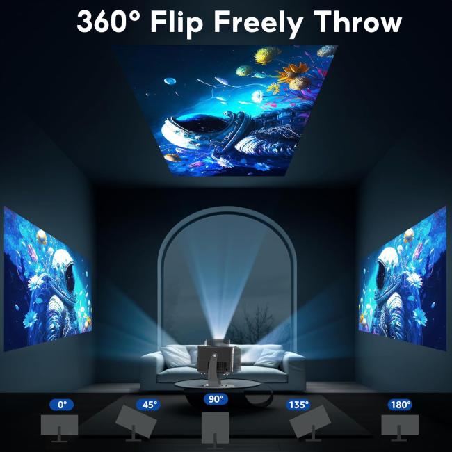 High-performance chip inside Ehomm projector