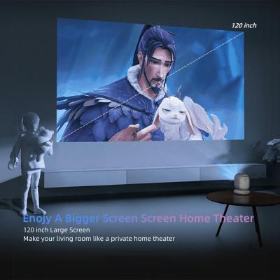 China C1 Mini Portable HD Smart Projector Built In Speaker 170 ANSI Lumens Android 11.0 for sale