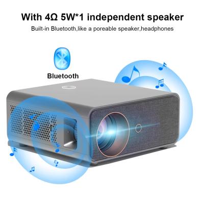 China X1 Auto Home Cinema Projector 700 ANSI Lumens FHD Android Smart Projector for sale