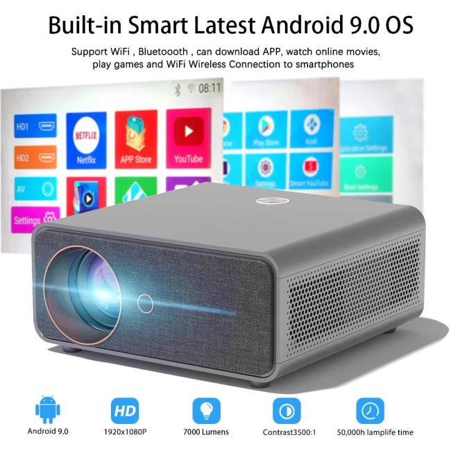 Ehomm X1 Projector automatic setup technology