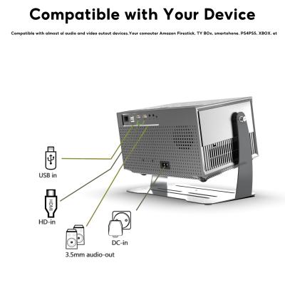 Cina H1 360 ° Flip freestyle proiettore 600 ANSI Lumens Dust Free 1080p Proiettore domestico Android in vendita