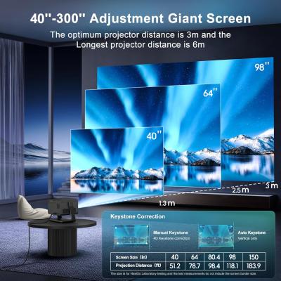 China H3 White 360° Rotating Projector 1080P Voice Control Android TV Smart Projector for sale