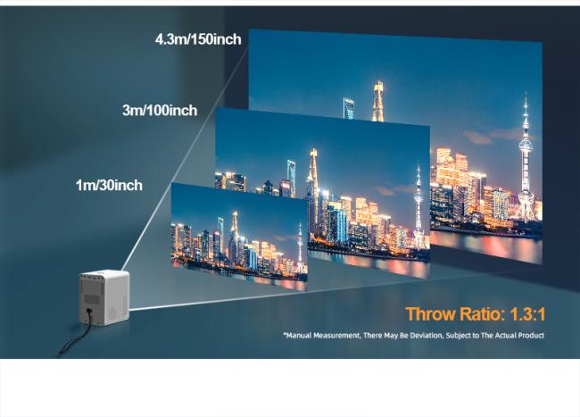 Projector showing auto-adjustment features