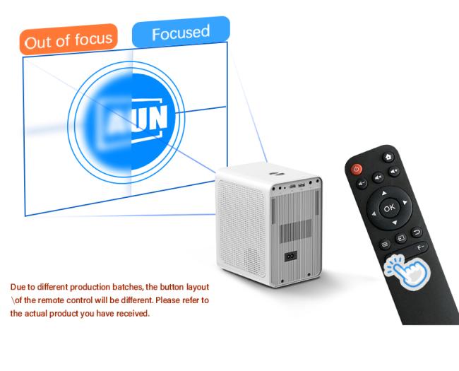 Ehomm F1 Mini Projector connectivity options