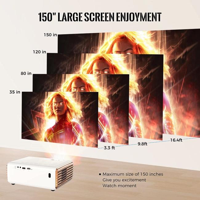 Projector eye protection technology demonstration