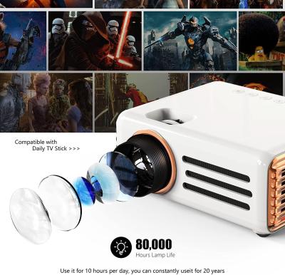 Cina T3 White Smart Portable Projector Android 9.0 1080P Mini Projector per la casa in vendita