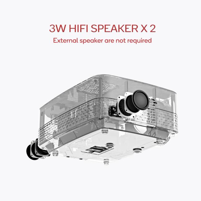 Projector showing eye-safe LED lighting technology