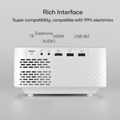 Cina Q5 Bianco Mini 1080P Proiettore Android 9.0 Smart Compact Proiettore in vendita