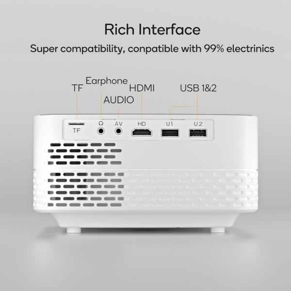 Quality Q5 White Mini 1080P Projector Android 9.0 Smart Compact Projector for sale