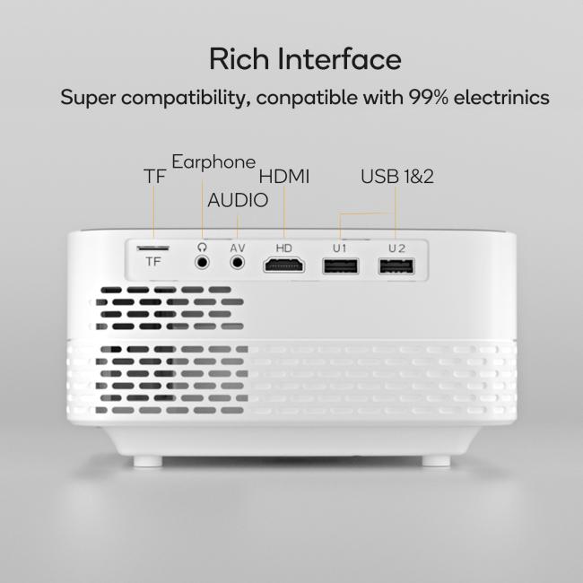 Projector showing vivid image quality and specifications