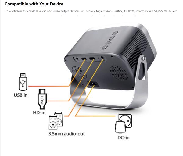 Quality K6 Mini HD 720P Projector Android 360° Rotating Flip Home Smart Projector 4K for sale