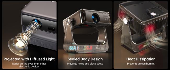 D2 Projector displaying high-quality image