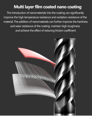 China Carbide Custom End Mills Helix Angle 35 / 38 / 45 / 55 Number Of Flutes 2 / 4 for sale