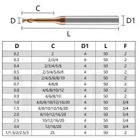 China ODM Support Helix Angle Long Neck End Mill With Customized Cutting Edge for sale