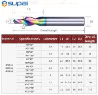 China Custom Step Drill Customized Solutions For Precision Machining Applications for sale