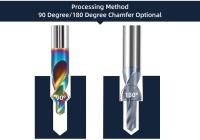 China Custom Step Drill Customized Solutions For Precision Machining Applications for sale